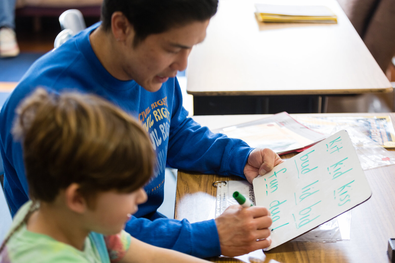 The science of reading and balanced literacy | Part Two: The balanced ...