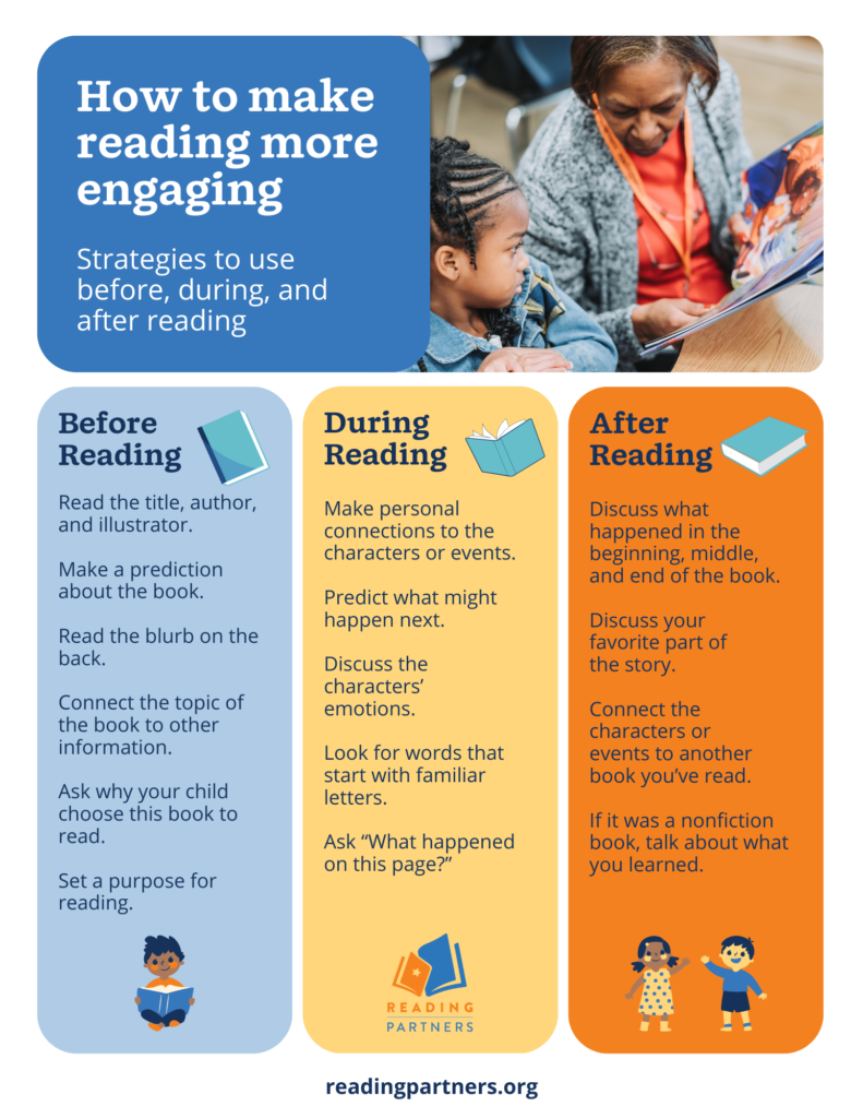 Activity sheets - Reading Partners